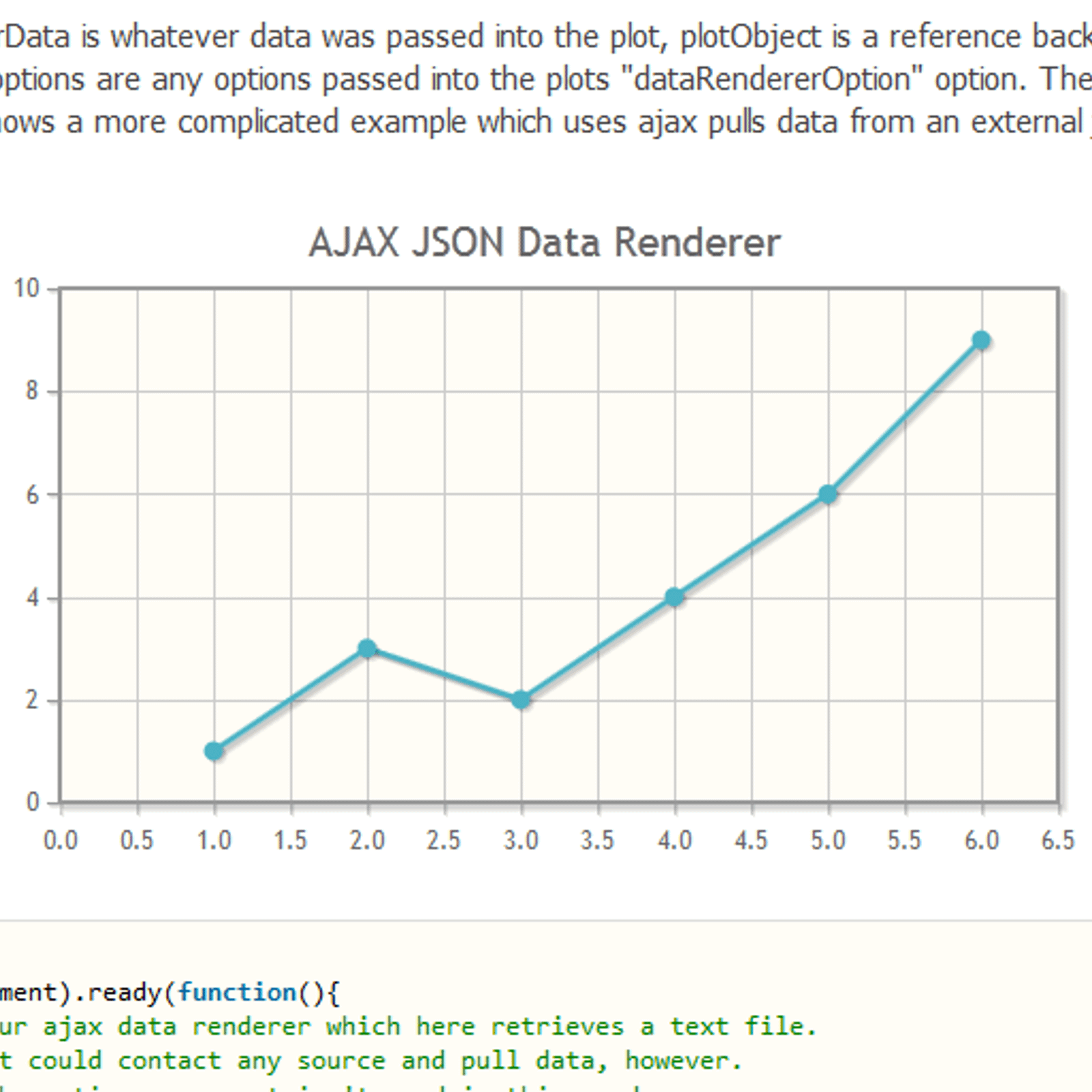 jqPlot Alternatives and Similar Websites and Apps - AlternativeTo.net jqPlot Alternatives and Similar Websites and Apps - AlternativeTo.net