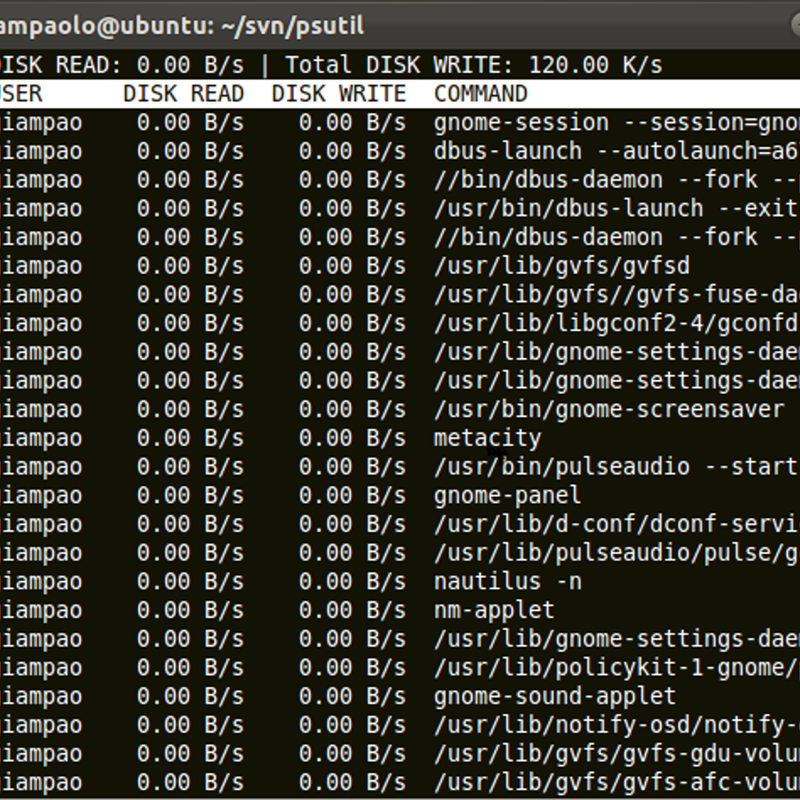 Psutil Alternatives And Similar Software