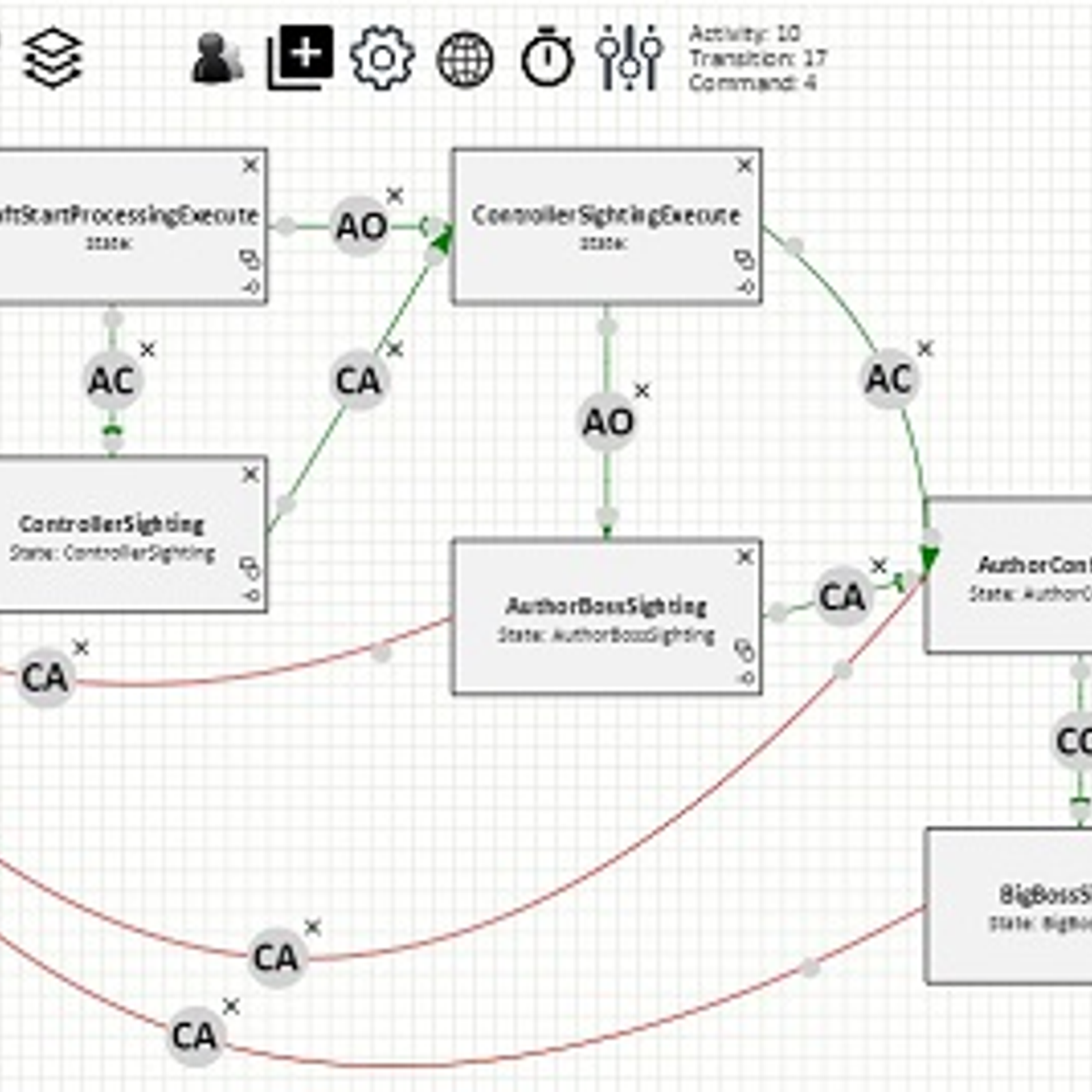 Workflow Engine Net Alternatives And Similar Software