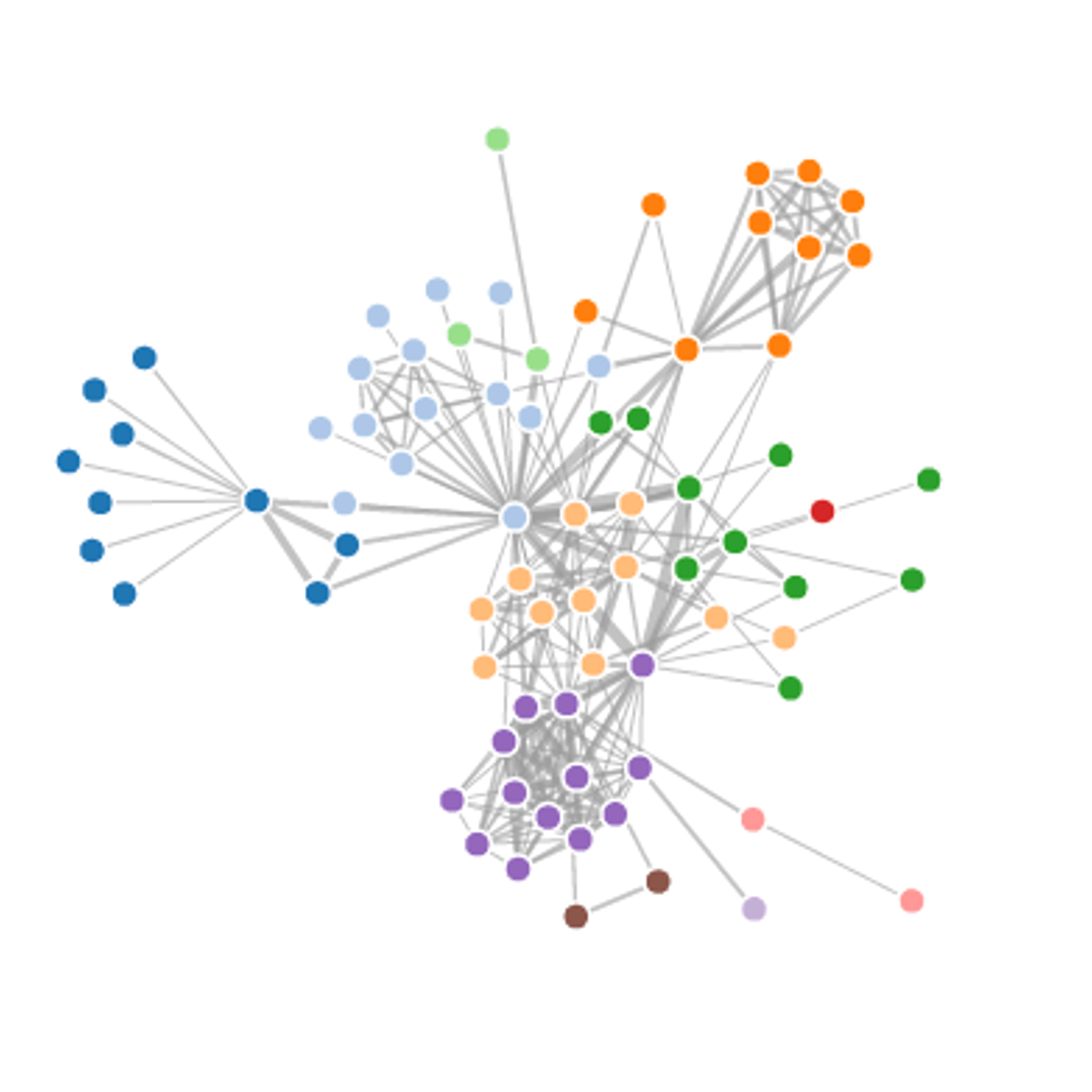 D3.js Alternatives and Similar Websites and Apps - AlternativeTo.net D3.js Alternatives and Similar Websites and Apps - AlternativeTo.net