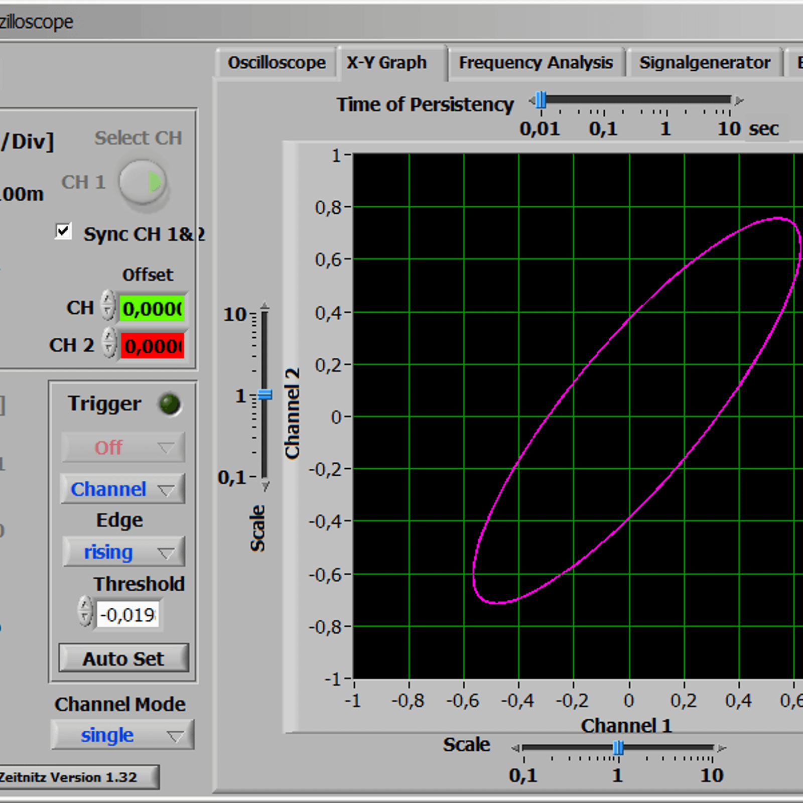 Scope Alternatives and Similar Software - AlternativeTo.net Scope Alternatives and Similar Software - AlternativeTo.net