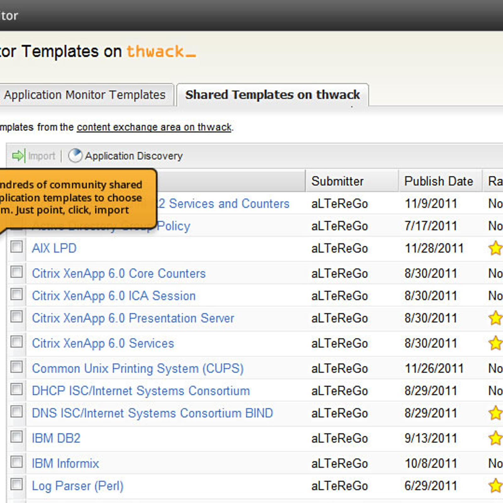 Solarwinds Server And Application Monitor Alternatives And Similar