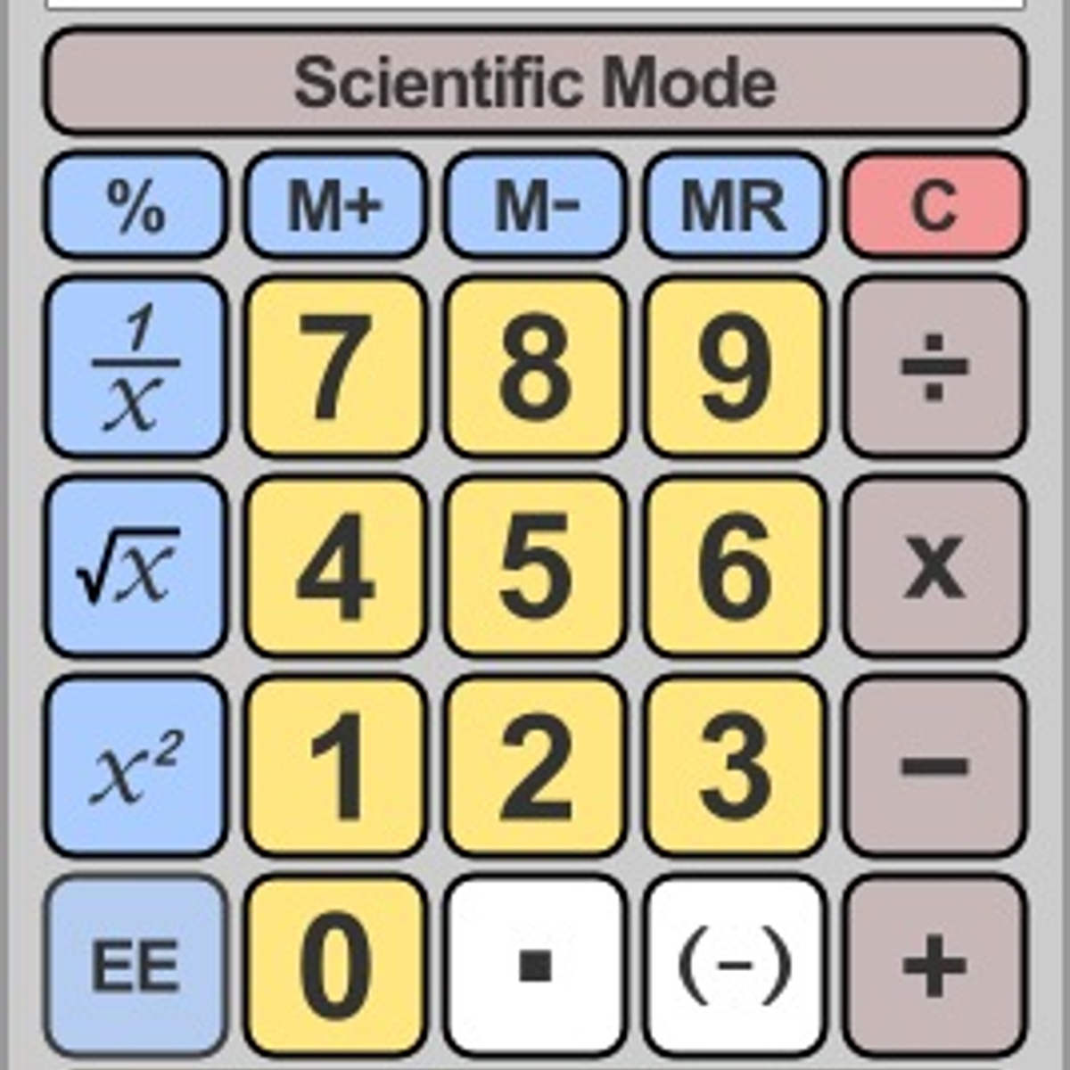 A Basic Scientific Calculator Alternatives And Similar Software a-basic-scientific-calculator-alternatives-and-similar-software