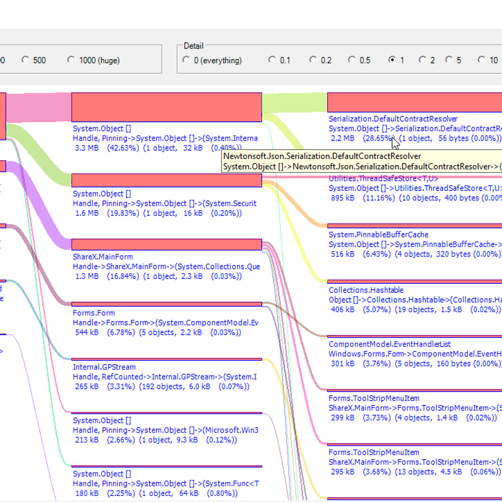 Clr Profiler For Framework Alternatives And Similar