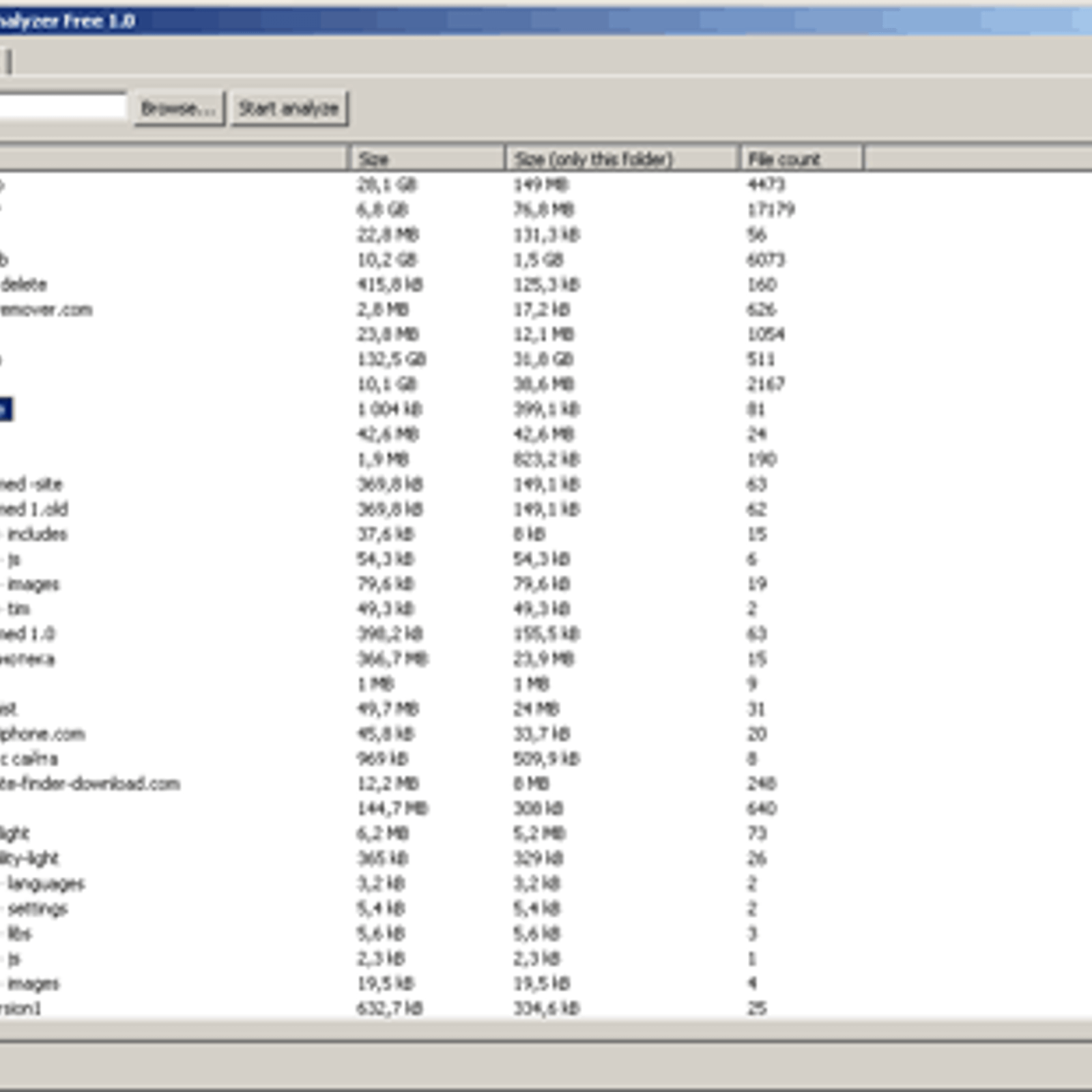 Disk Usage Analyzer Alternatives And Similar Software