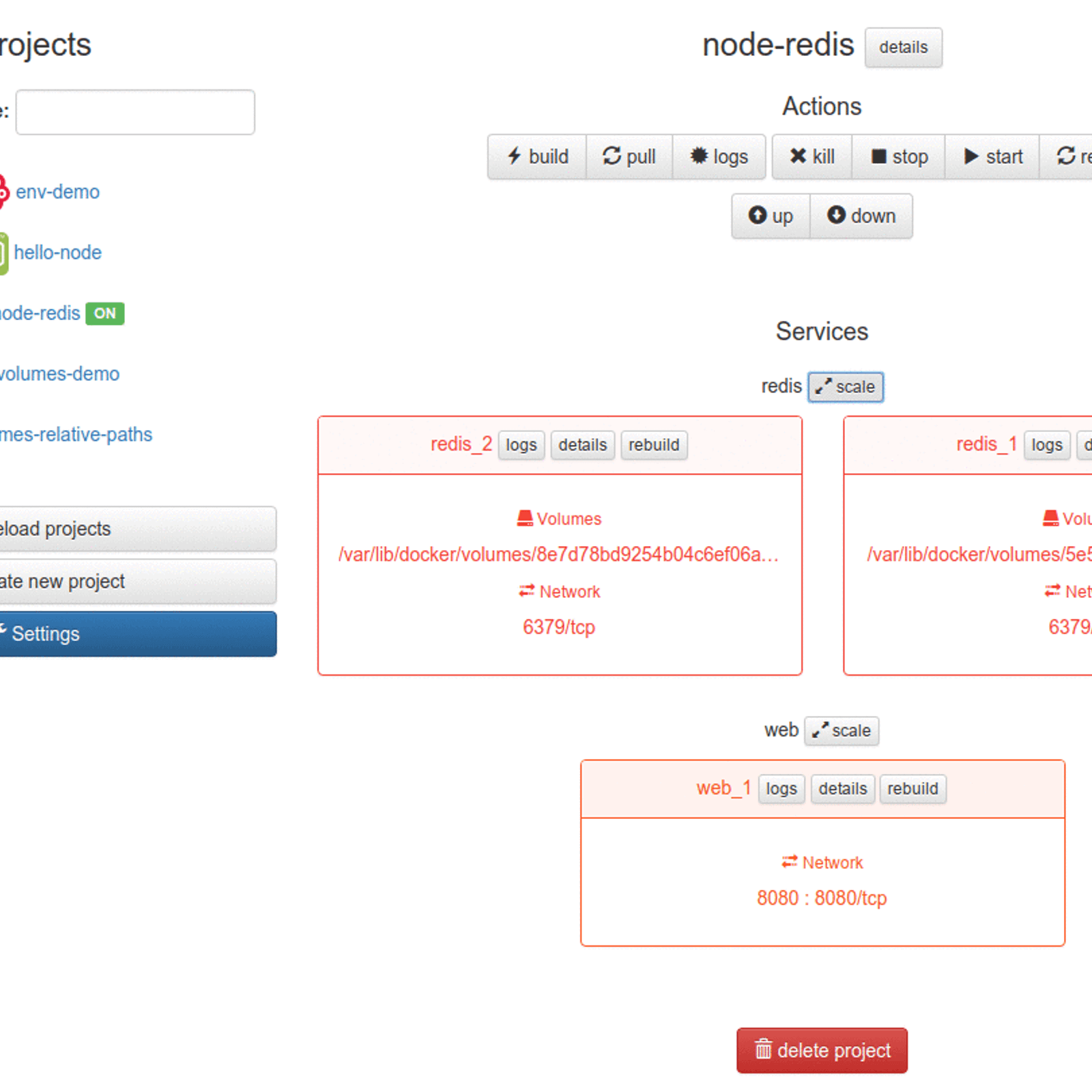 Docker Compose Ui Alternatives And Similar Software