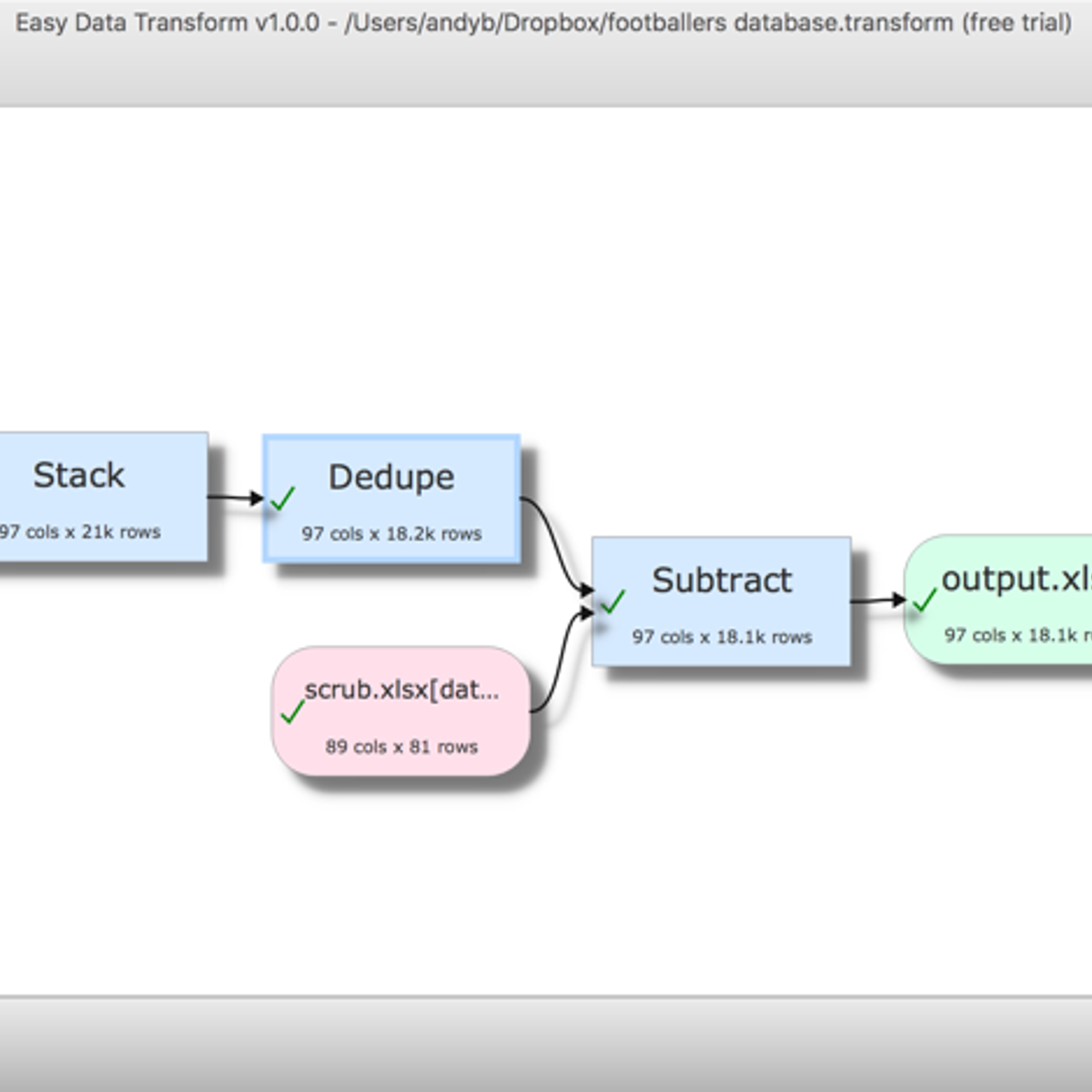 Easy Data Transform Alternatives and Similar Software - AlternativeTo.net Easy Data Transform Alternatives and Similar Software - AlternativeTo.net