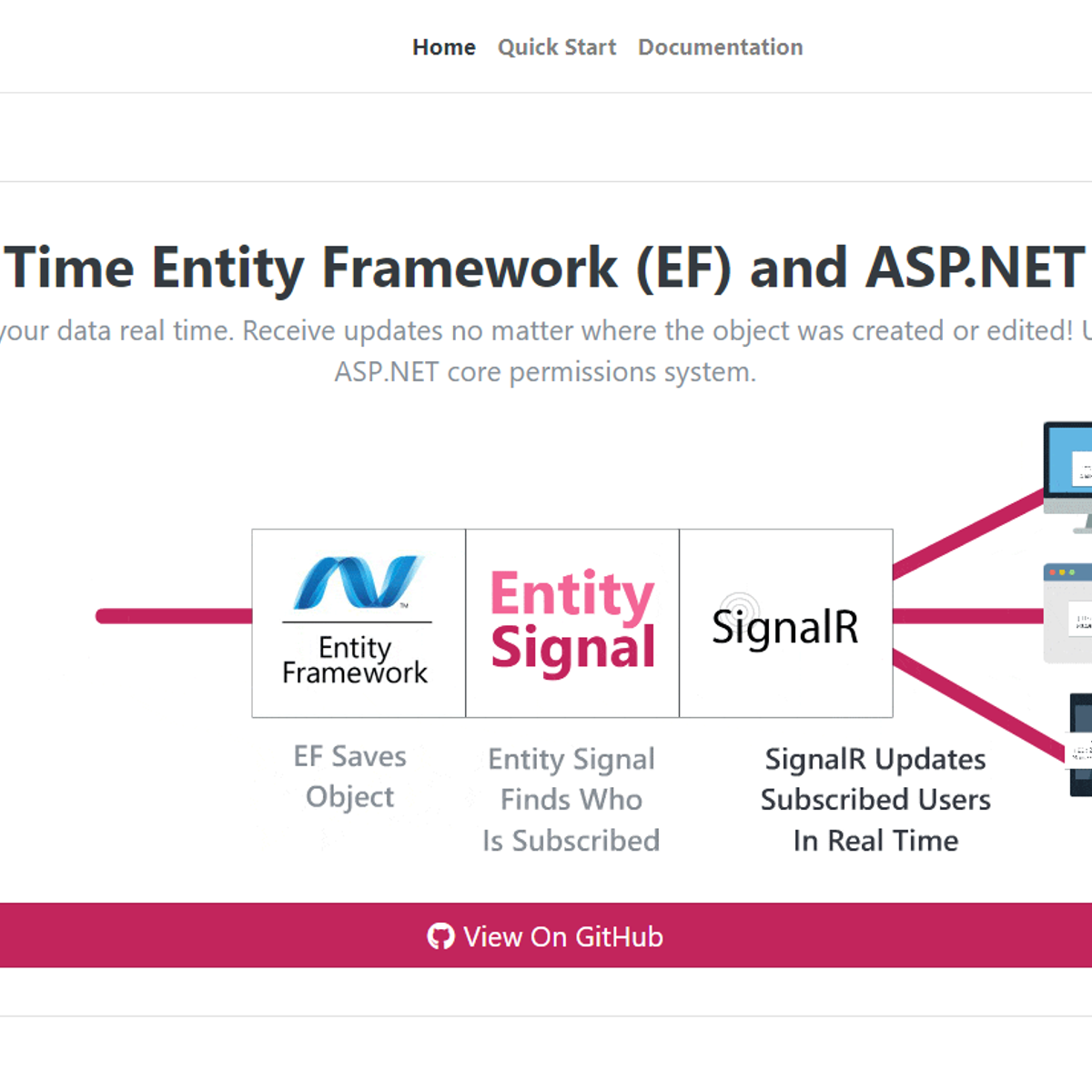 Entity Signal Alternatives and Similar Software - AlternativeTo.net Entity Signal Alternatives and Similar Software - AlternativeTo.net