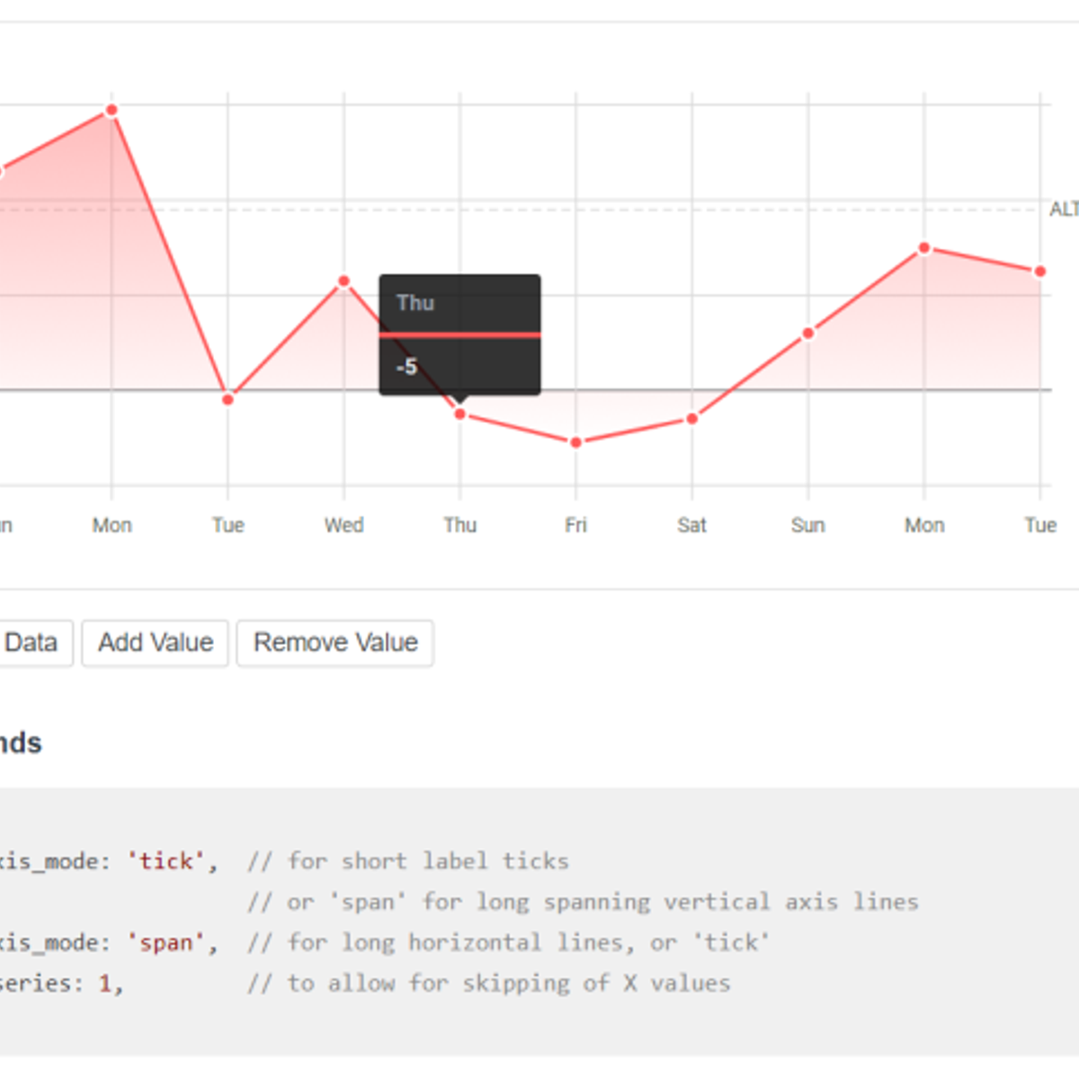 Frappé Charts Alternatives and Similar Websites and Apps ... Frappé Charts Alternatives and Similar Websites and Apps ...