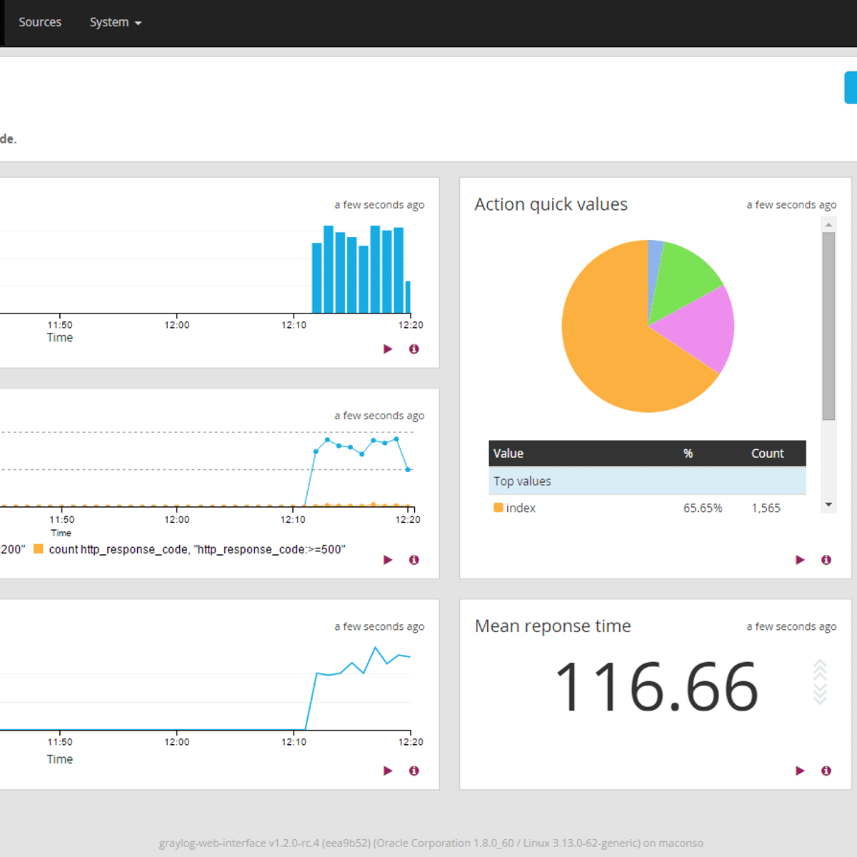 Graylog Alternatives And Similar Software