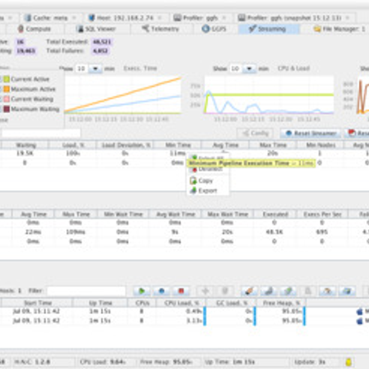 Gridgain In Memory Data Fabric Alternatives And Similar Software