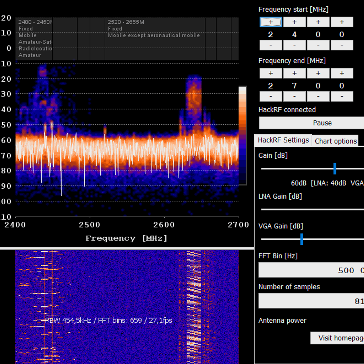 Hackrf Alternatives And Similar Software