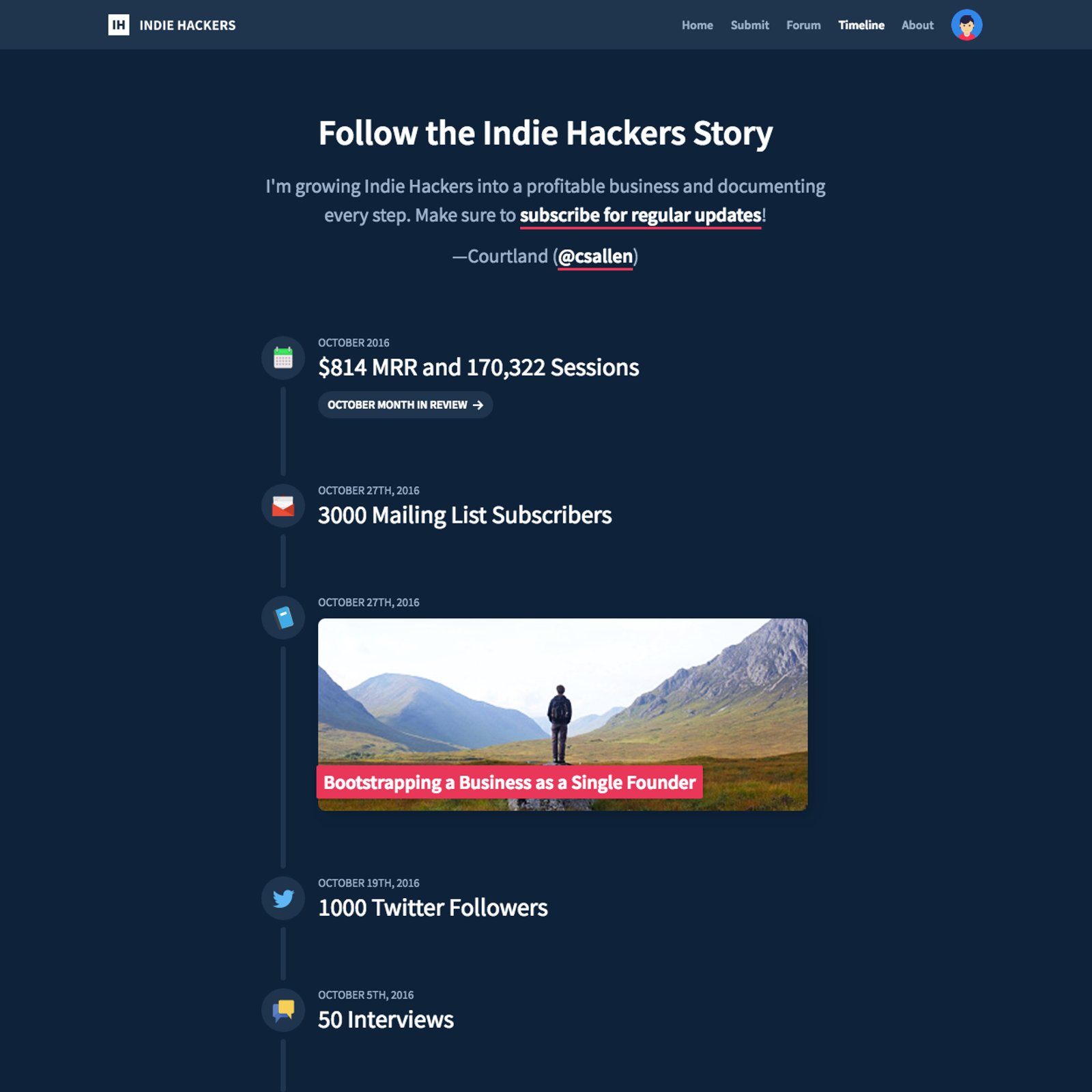 Indie Hackers Alternatives And Similar Websites And Apps