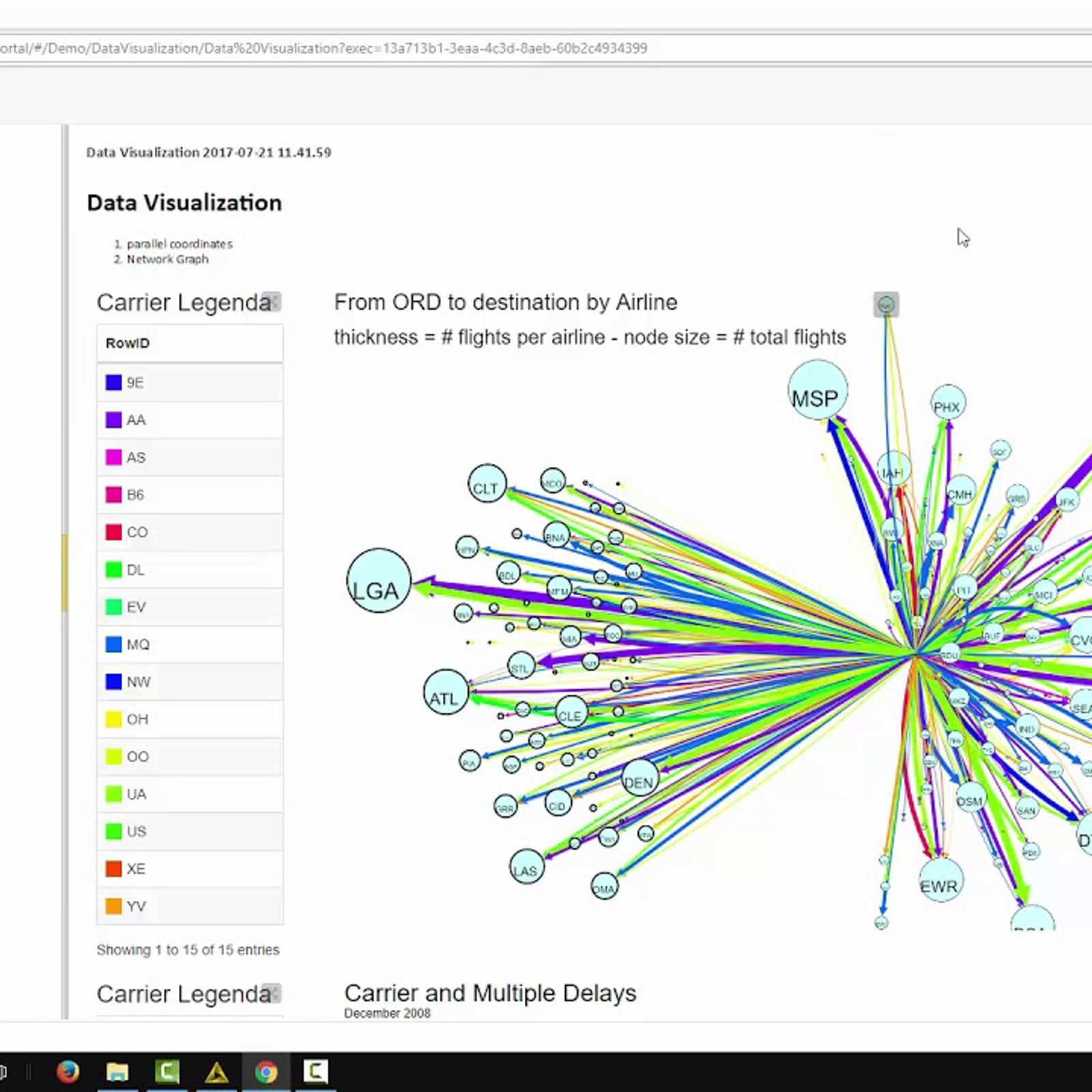 Knime Alternatives And Similar Software