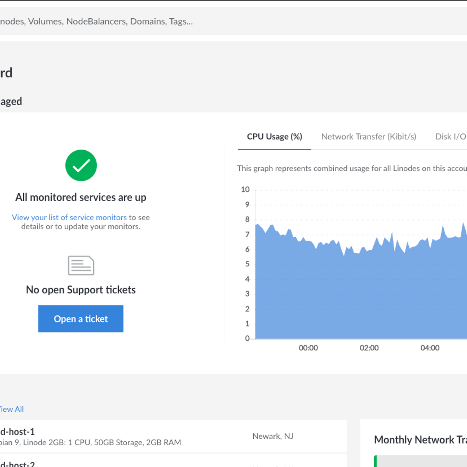 Linode Alternatives And Similar Software