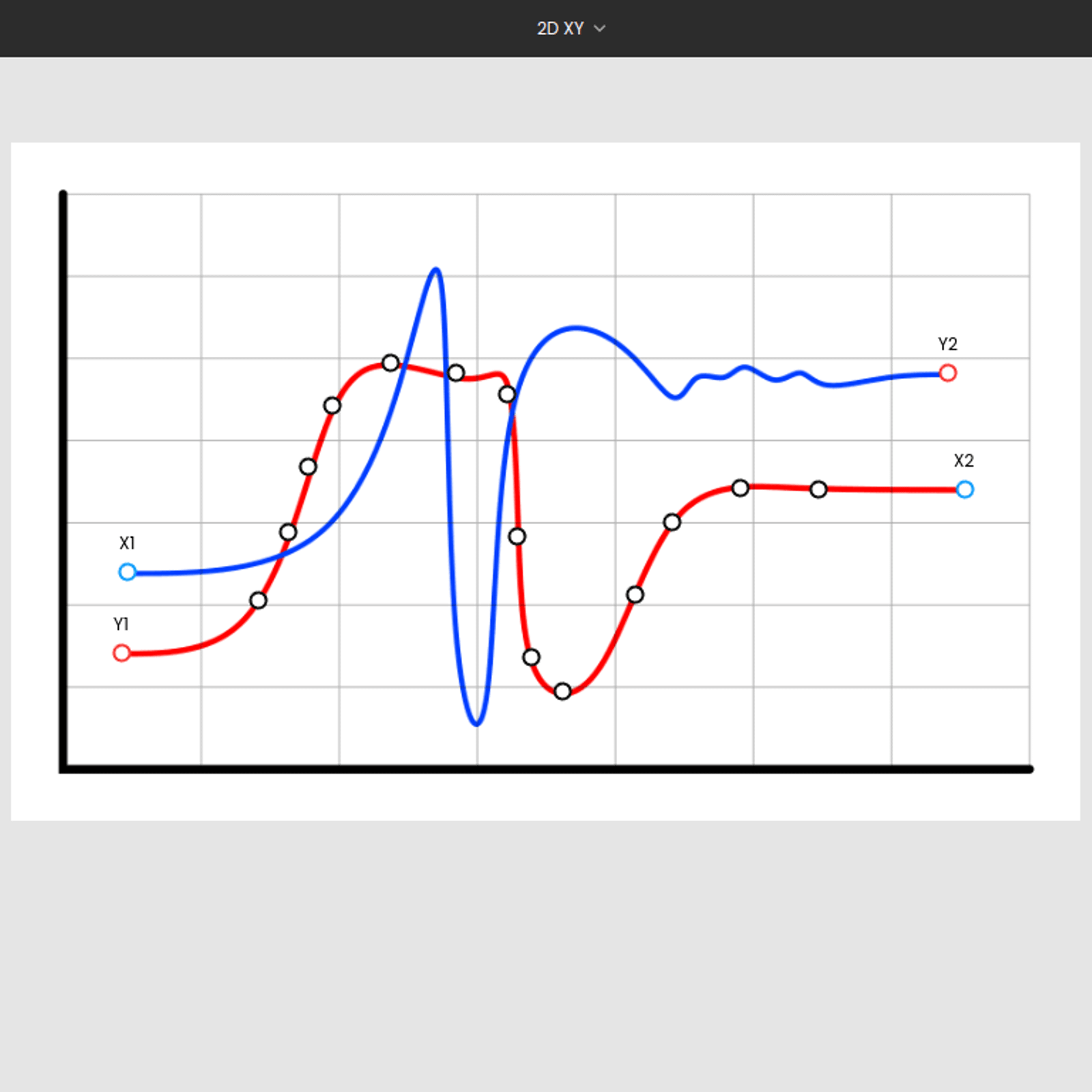 Plotdigitizer Alternatives And Similar Websites And Apps