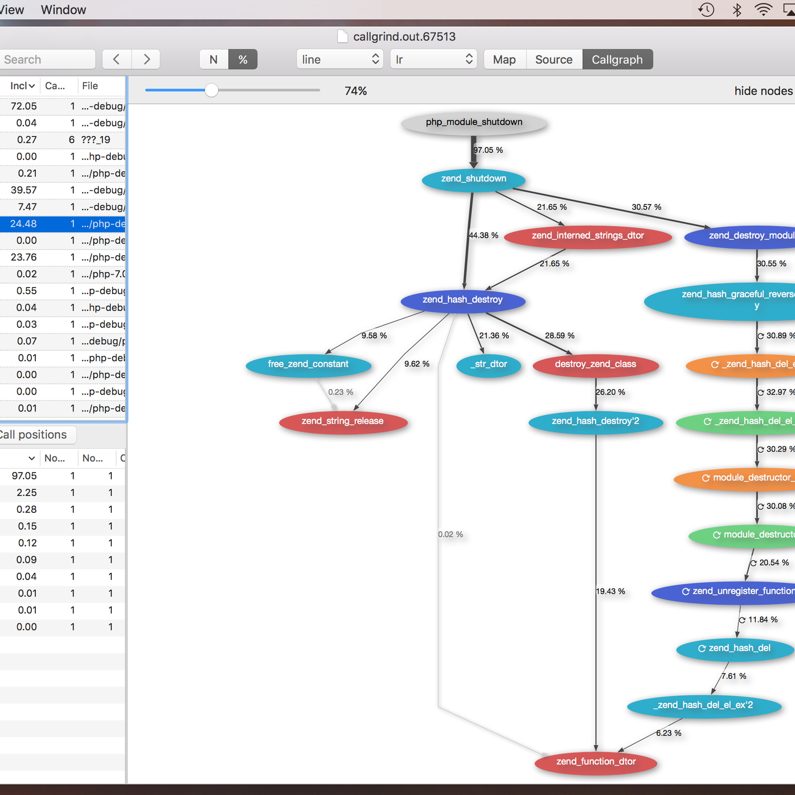 Profiling Viewer Alternatives And Similar Software