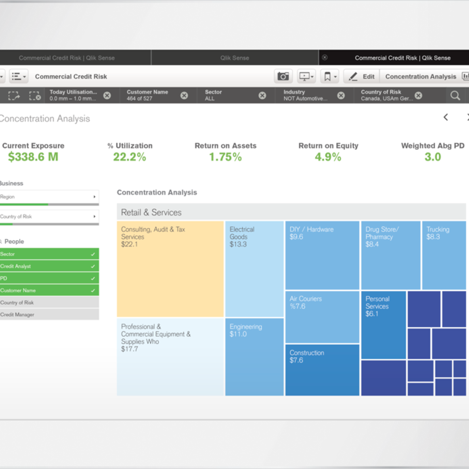 Qlikview Alternatives And Similar Software