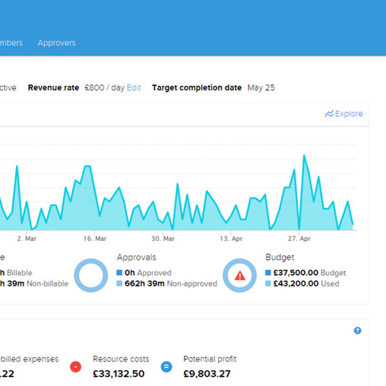 Timestamp Alternatives and Similar Websites and Apps - AlternativeTo.net Timestamp Alternatives and Similar Websites and Apps - AlternativeTo.net