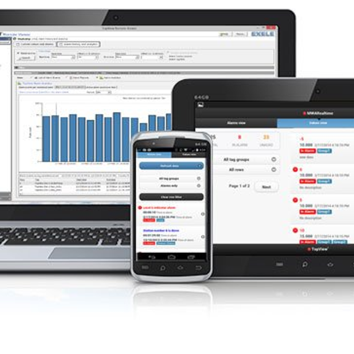 TopView Alarm And Notification Software Alternatives And Similar topview-alarm-and-notification-software-alternatives-and-similar