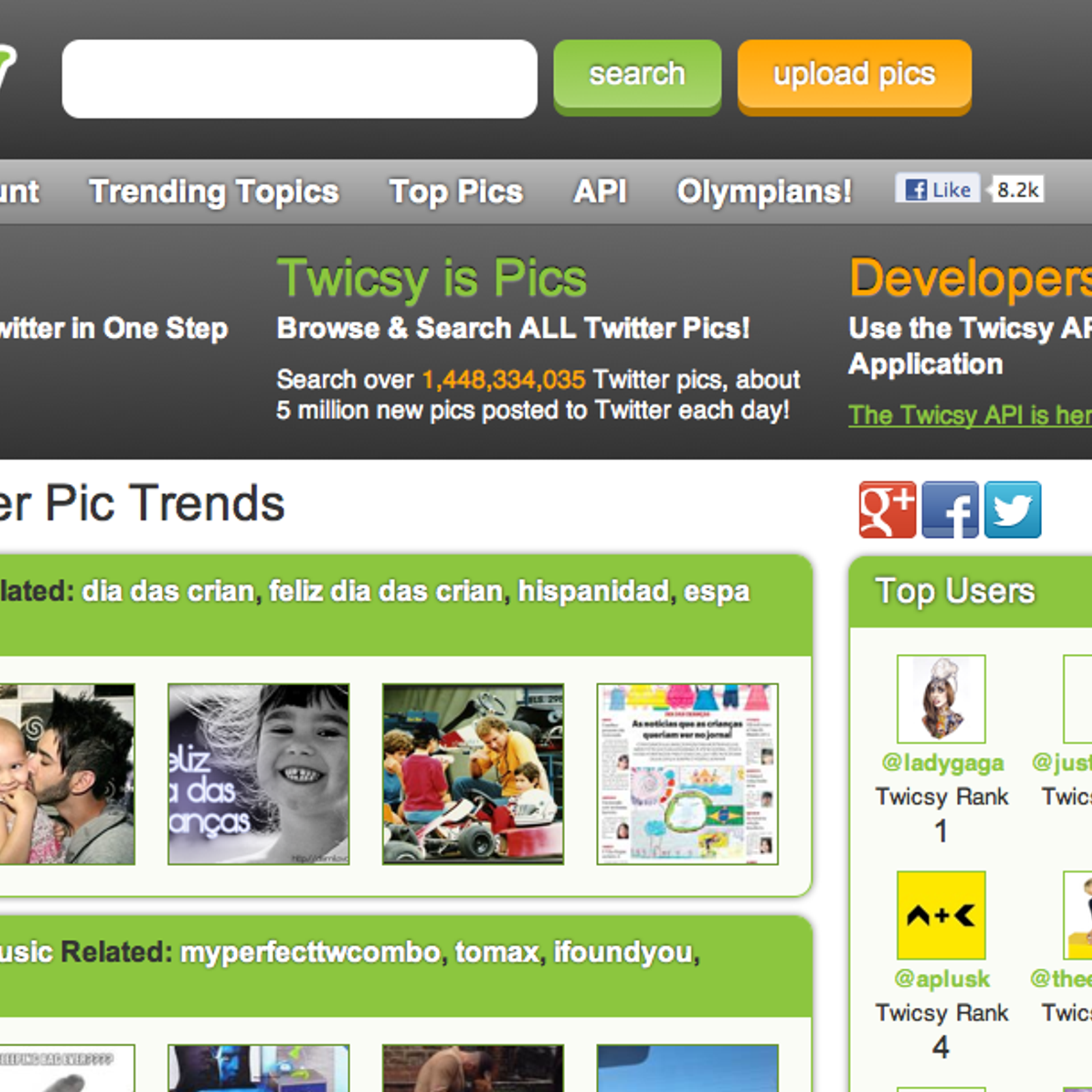 Twicsy Alternatives And Similar Websites And Apps